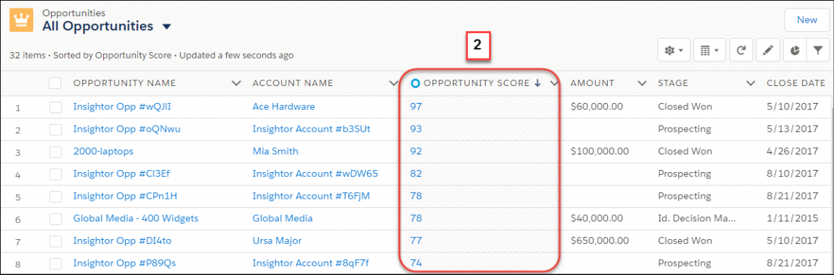 7 Noteworthy Features in the Salesforce Spring ’18 Release