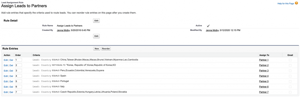 How I Manage Lead Assignment in Salesforce For a Global Sales ...
