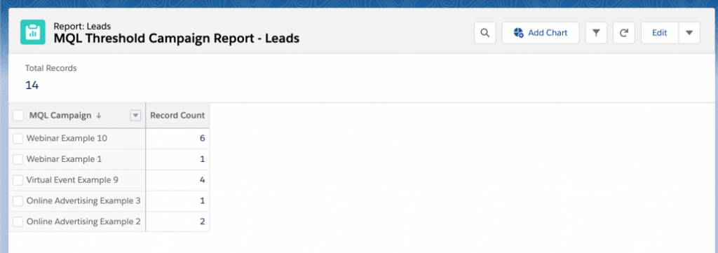 how-to-use-process-builder-to-stamp-the-last-campaign-at-mql-in-salesforce-report | Jenna Molby